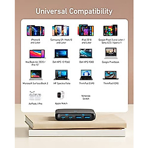 Anker USB C Charger, 543 Charger (65W II), PIQ 3.0 & GaN 4-Port Slim Fast Wall Charger, with Dual USB C Ports (45W Max), for MacBook, USB C Laptops, iPad Pro, iPhone and More