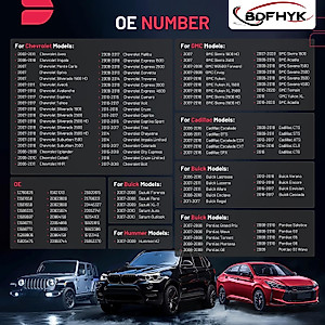 BDFHYK TPMS Sensor GM 315Mhz Tire Pressure Monitoring Sensor Compatible with Chevy Silverado Buick GMC Cadillac Pontiac Replacement Tire Pressure Sensor OE# 13598771 13598772 13586335 4-Pack