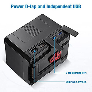 Powerextra V Mount/V Lock Battery - 222Wh 14.8V 15000mAh Rechargeable Li-ion Battery for Broadcast Video Camcorder, Compatible with Sony HDCAM, XDCAM, Digital Cinema Cameras and Other Camcorders