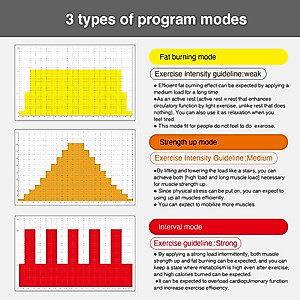 Bodysculpture Exercise Vibration Plate Machine Full Body Workout Compact Size Platform.