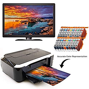 Limeink 20 Pack Compatible Ink Cartridges Replacements for PGI-72 High Yield for Pixma Pro 10 10s Pima pro10s pro10 Printer Cartridge (2X Each PBK, MBK, C, M, Y, PC, PM, R, GY, CO)