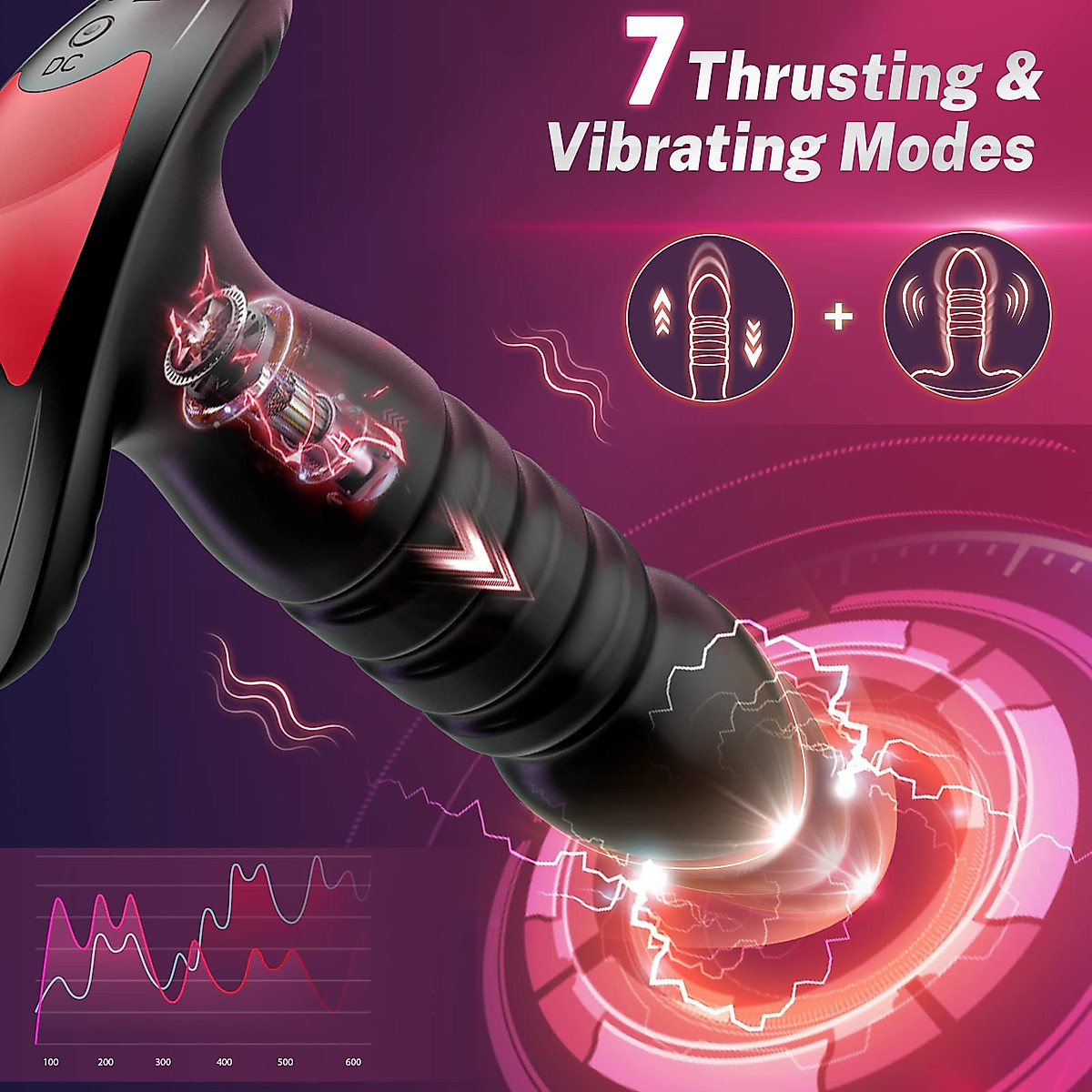 Anal Plug Vibrator with App Control Sex Toy for Men Women - Prostate Massager with 7 Thrusting & Vibrating Modes Adult Anal Vibrator Butt Stimulator Plug for Male Female
