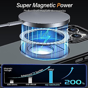 KMERUOTR 360° Rotatable Ring for iPhone 14 Pro Case [Compatible with MagSafe] [Military-Grade Protection], Shockproof Protective Slim Invisible Stand for Women Men Phone Case 6.1 Inch,Black