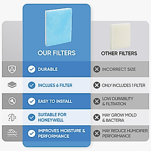 LBLVBNEWD HFT600 6 Pack Humidifier Wicking Filter T Replcement Compatible with Honeywell HEV615 HEV620 Humidifier, Compared to Part HFT600T HFT600PDQ Wicking Filter, Blue