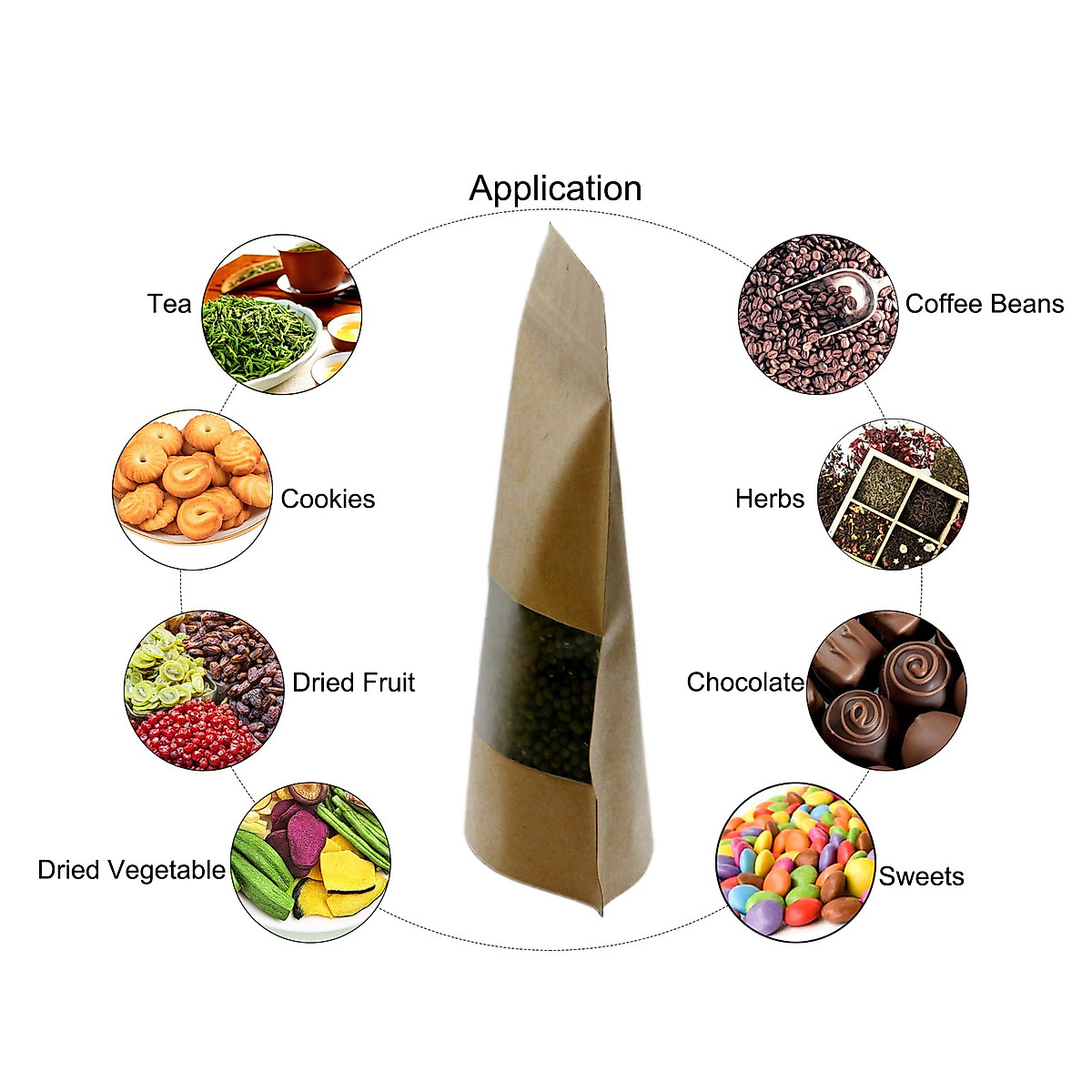 PQZKLDP 100pcs Assorted-Size Kraft Paper Bags with Matte Windows Reusable Smell Stand Up Pouches Bakery BagsFood Candy Coffee Tea Spice Sample Storage Sealable Bags for Small Business Packaging