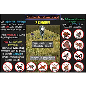 CLEANRTH TSAR520 Advanced Ultrasonic Animal Repeller w/Triple Scan Technology