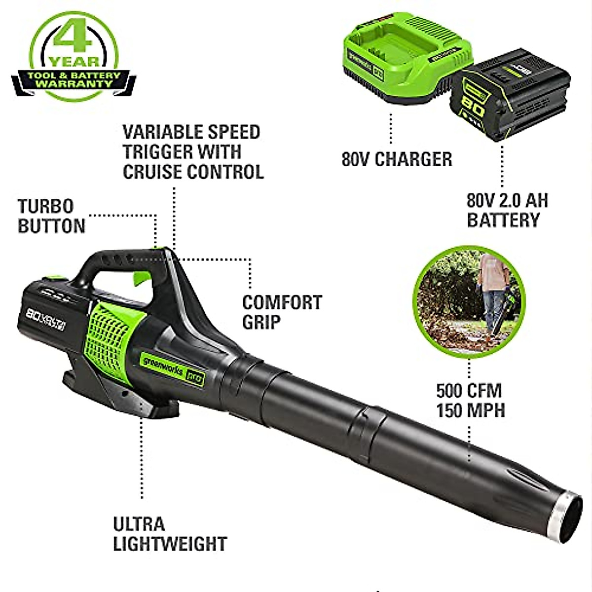 Greenworks 80V (150 MPH / 500 CFM / 75+ Compatible Tools) Cordless Axial Leaf Blower, 2.0Ah Battery and Charger Included