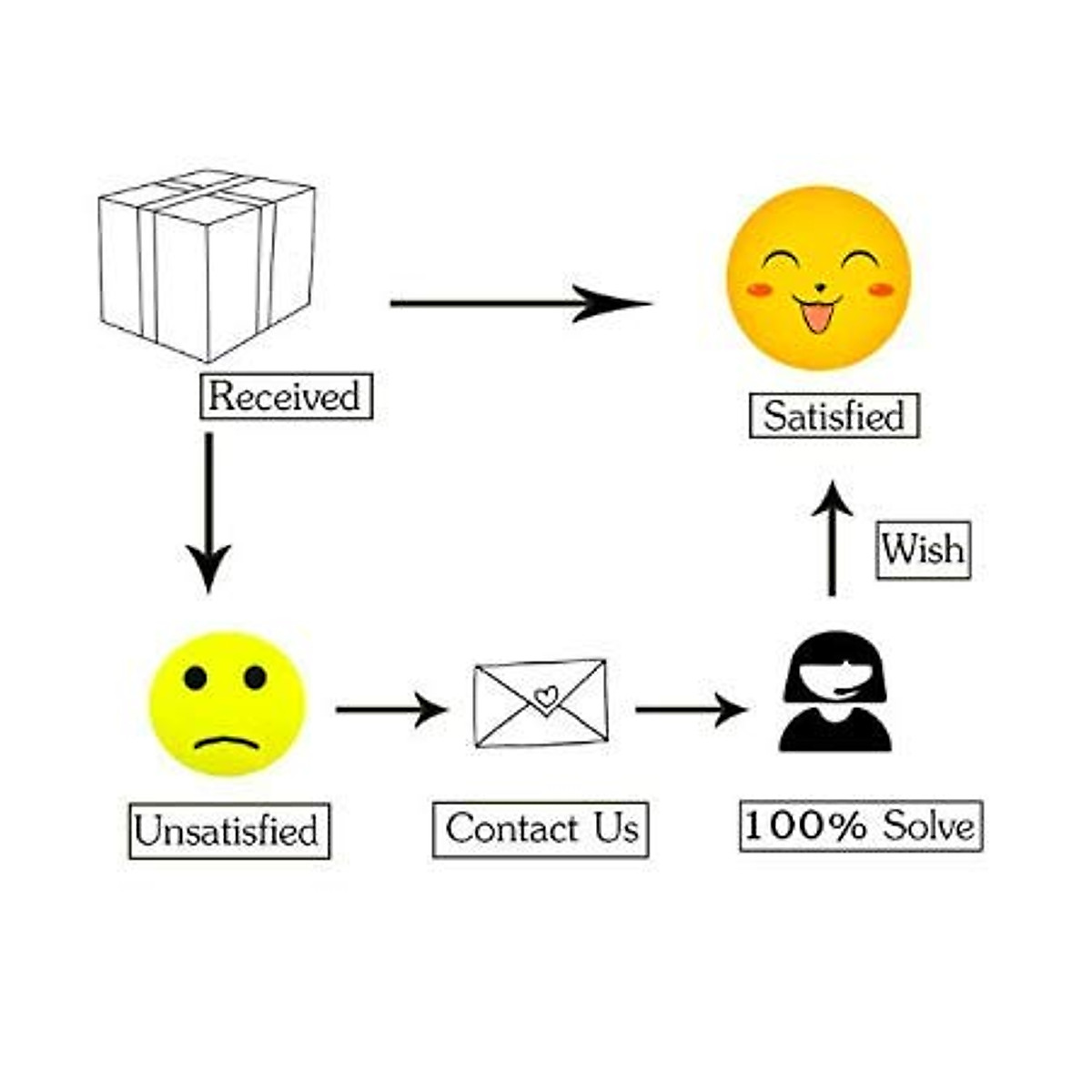 MELOTOUGH Reflective Safety Suspenders|Work Suspenders with Hi Viz Reflective Strip Hold Up Tool Belt Suspenders