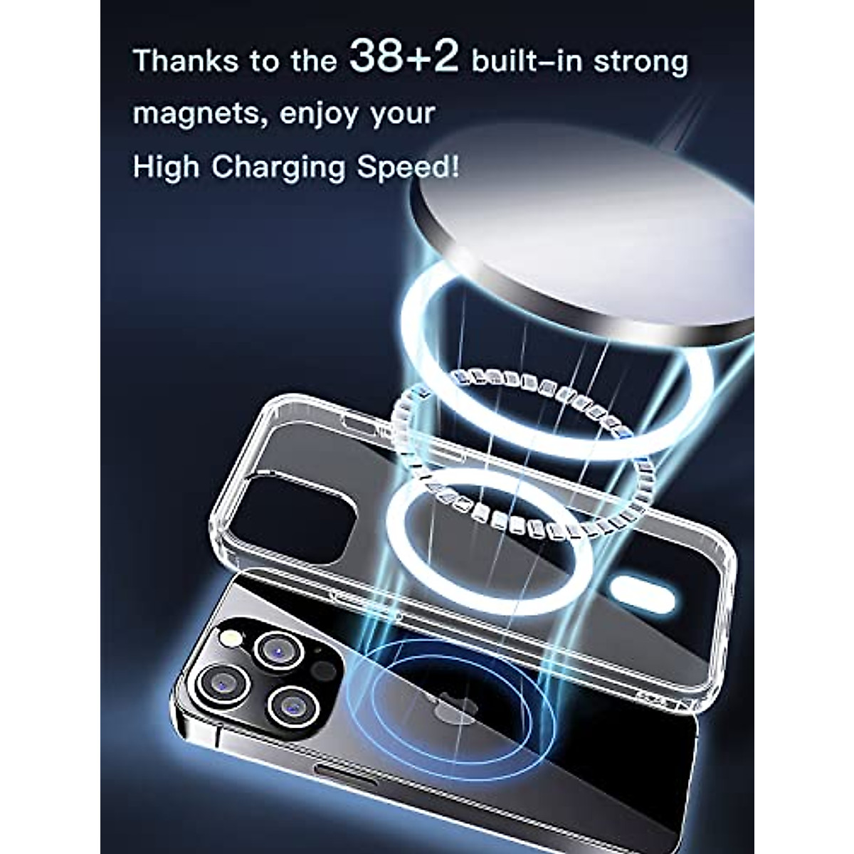 SONVICTY LIFE [2 in 1] Magnetic Clear Case for iPhone 13 Pro Max + 1x Magnetic Leather Wallet Card Holder, [Anti-Yellowing] [Mil-Grade Drop Tested] Compatible with All MagSafe Accessories, 6.7" Blue