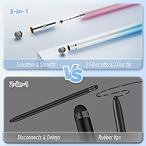 Stylus Pens for Touch Screen (2PCS), High Precision 3-in-1 Fiber Tip Stylus with Disc Stylus for iPad Compatible with iPhone/Android/iPad/Tablets & All Touch Screens (Blue/Pink)