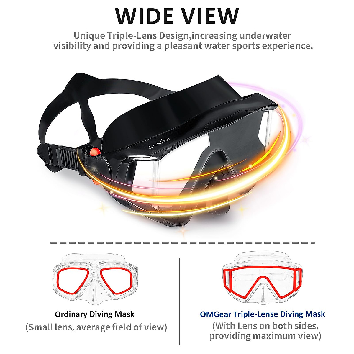 OMGear Swim Goggles Snorkel Mask Dive Mask Anti-Fog Triple-Lens Goggles Swimming Adult Snorkeling Gear for Adults Youth Pool Goggles with Nose Cover Neoprene Mask Strap for Scuba Diving (Black)