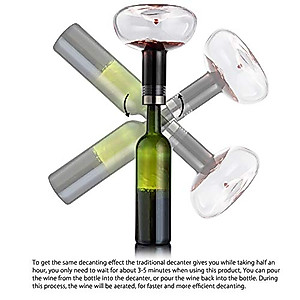 YouYah Wine Decanter Set,Red Wine Carafe with Drying Stand,Cleaning Beads and Aerator Lid,Crystal Glass,Wine Aerator,100% Hand-blown,Wine Gifts for Men (1300ML)