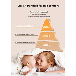 LFSPHQEC Quilted Fitted Mattress Protector 11"" Deep Mattress Pad Elastic Fitted Mattress Cover Mattress Topper for Twin Small Double Full Queen Super King Bed(Green,90x200+28cm)