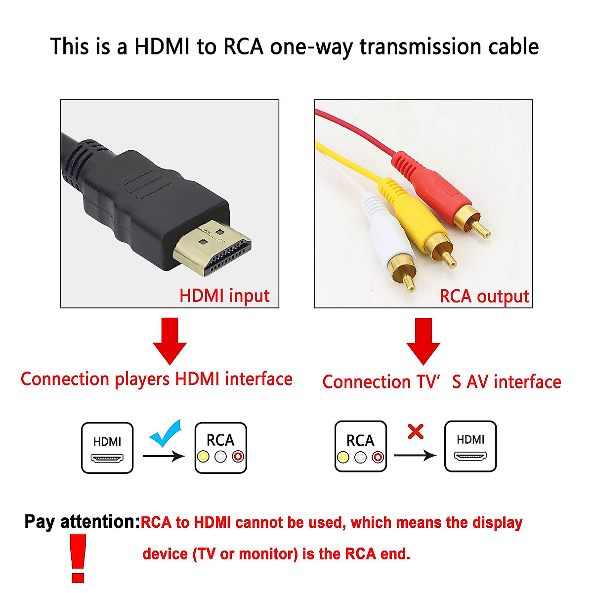 GELRHONR HDMI to RCA Cable,One-Way Transmission from HDMI Male to 3RCA Video Audio AV Component Converter Adapter Cable for HDTV/DVD and Most LCD Projectors-5FT