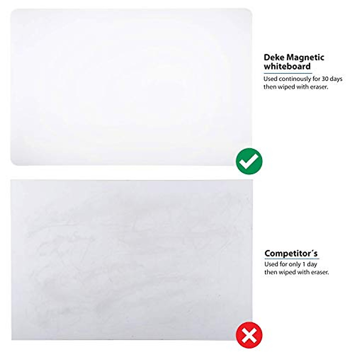 Deke Magnetic Dry Erase whiteboard 17x11. + 6 Dry Eraser Marker W/Erasers School Home Calendar Office Supplies. White Board Dry Wall, Fridge, Refrigerator Expo Small/Large Whiteboards for Refrigerator