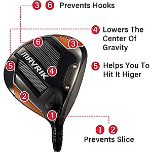 Aliennana Golf Weighted Lead Tape 20/30pcs Pickleball Lead Tape Strips Weight Golf Training Equipment Adhesive Lead Tape for Tennis Racket Pickleball Iron Putter Golf Clubs