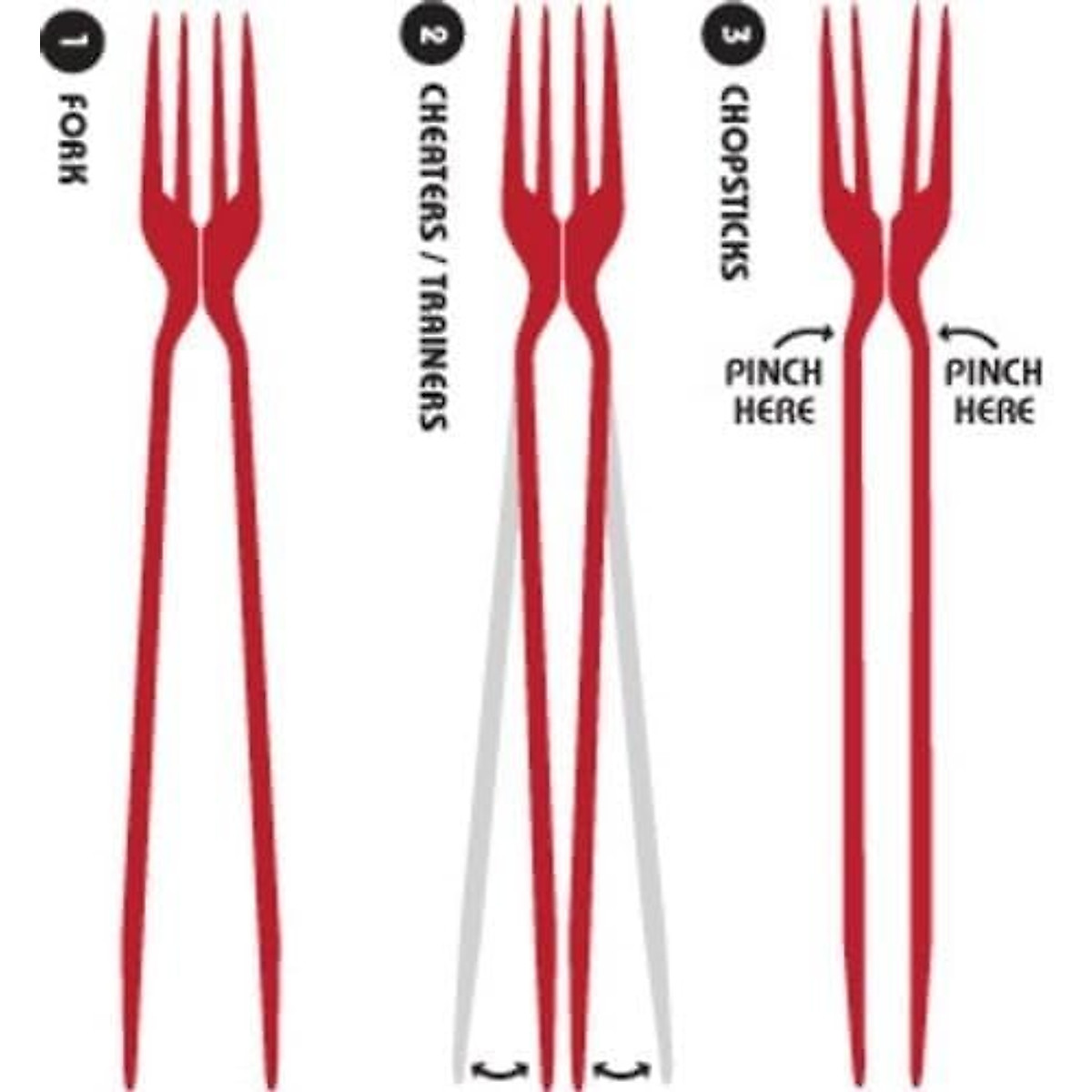 Fork Chopsticks In One, Chork 24 Count Pack Chopstick Fork Combo(Red 24 Pack)
