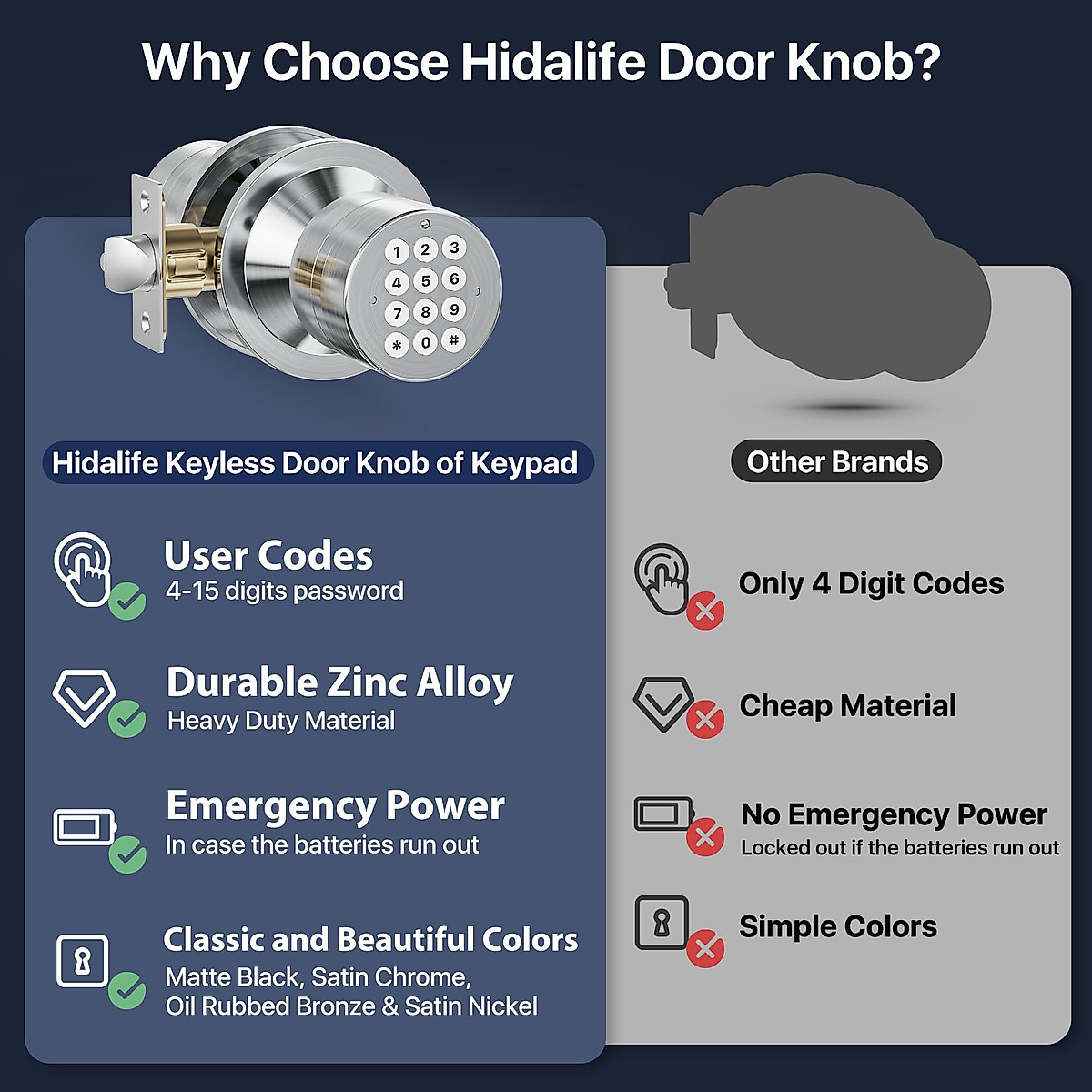 Keypad Door Lock with Handle, Keyless Entry Door Lock, Door Knob with Keypad, Door Lock for Bedroom, Door Knob with Lock for Front Door Garage Home Apartment, Oil Rubbed Bronze