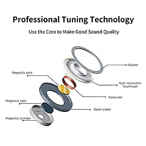 Togkun 2 Pack-Headphones Wired with Microphone Earbuds,in-Ear Earphones Built-in Call Control and Clear Audio Compatible with iPhone 6/6Plus/Android/iPad/MP3/Laptop and Most 3.5mm Plug Devices