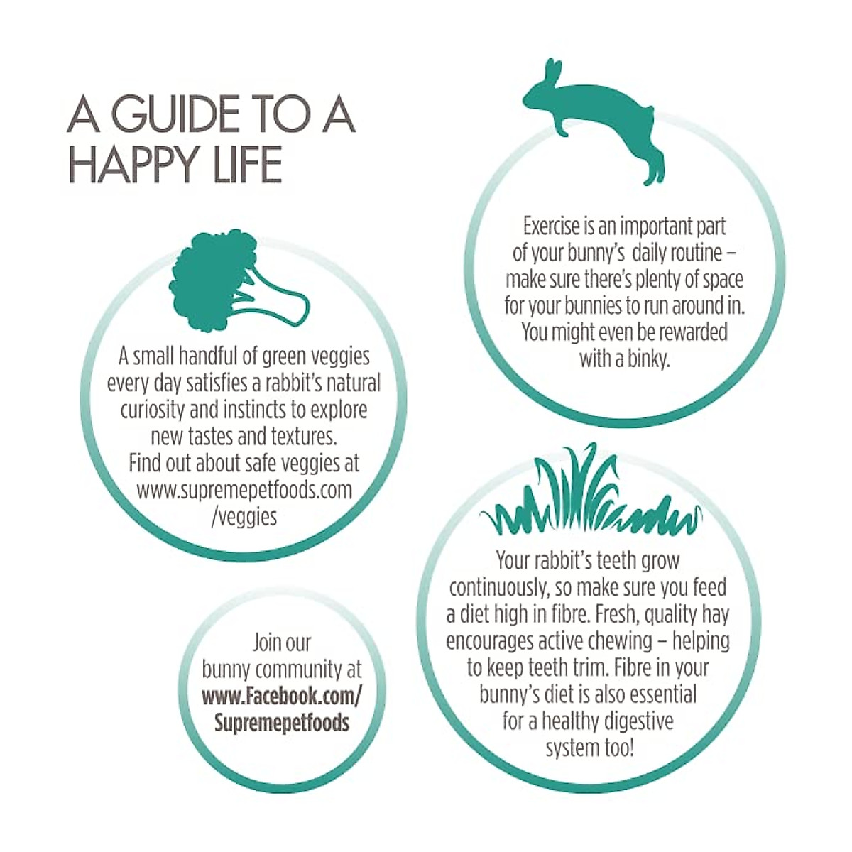 Supreme Petfoods Science Selective Adult Rabbit 1.5kg