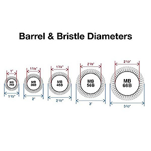 Olivia Garden MultiBrush Detachable Thermal Styling Hair Brush MB-BD01 (6-Piece Bag Deal)