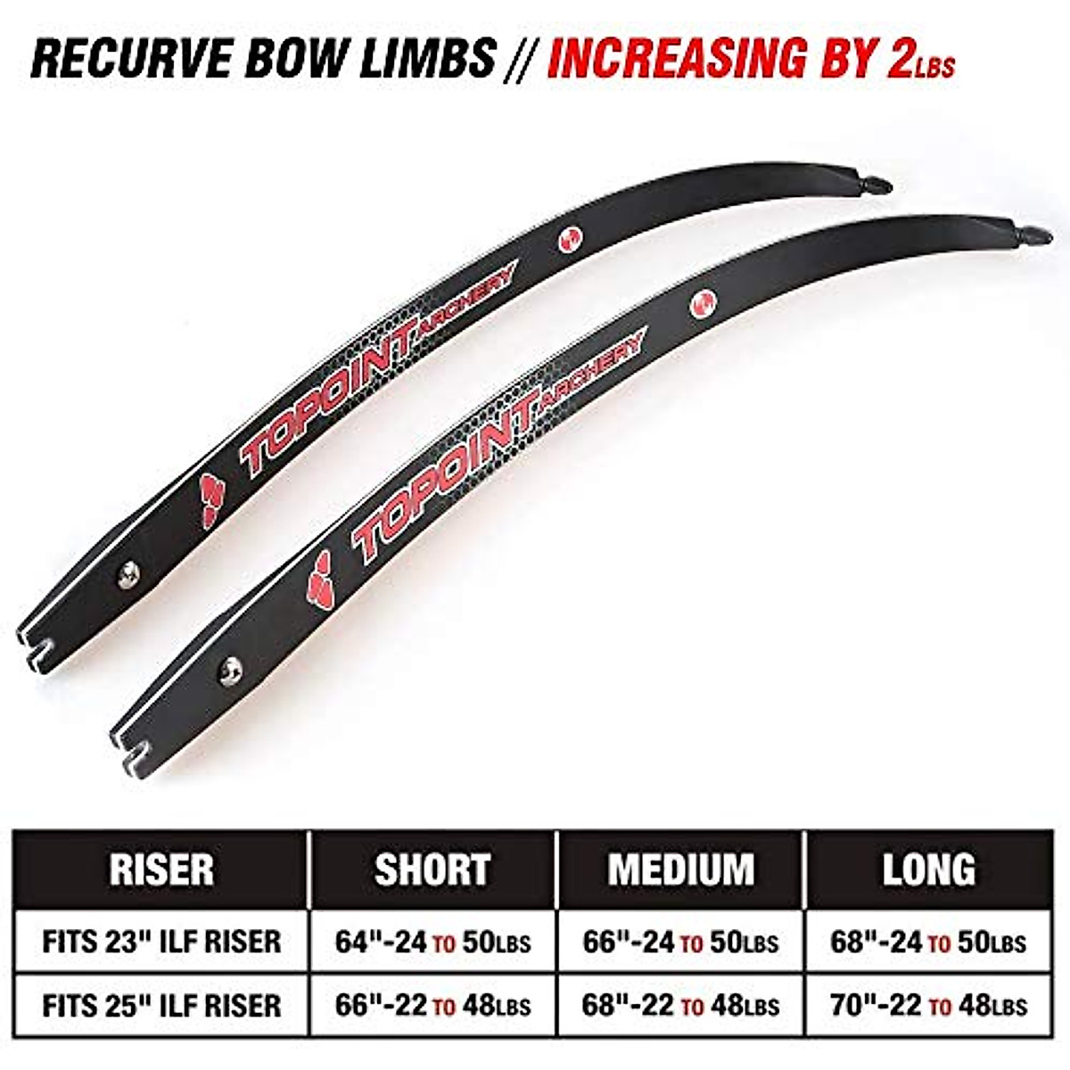 TOPOINT ARCHERY Unison ILF Recurve Bow Limbs 66/68/70inch, Carbon/Foam Limbs 22-48lbs, Compatible for 25” Riser, for Adult,Youth and Teens (34, 68 INCH)