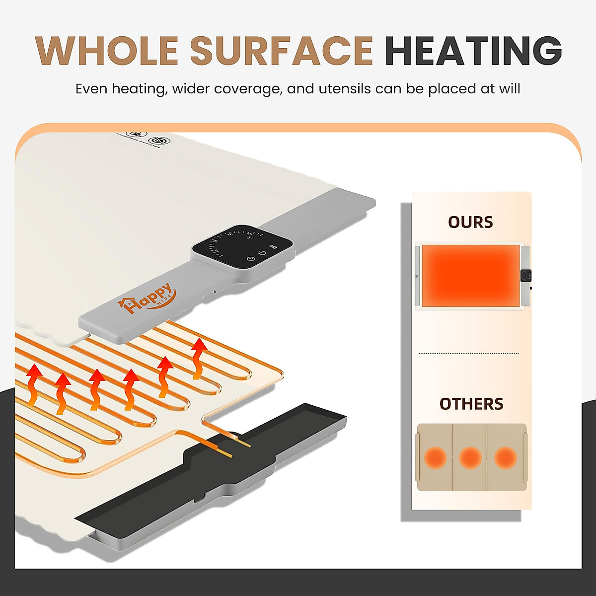 Happy Hive Food Warming Mat - Electric Heating Pad for Keeping Meals Warm - Foldable Mat - Easy to Clean - Food Warmer for Buffet, Restaurants, House Parties - Adjustable Temperature (Beige)