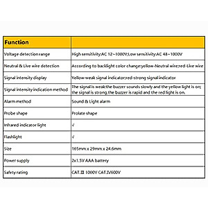 Non Contact Voltage Tester Pen, Electrical Tools Electrical Tester AC 12-1000V/48V-1000V, LED Flashlight, Buzzer Alarm for Live/Null Wire Tester Judgment, Wire Breakpoint Finder