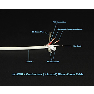 Shielded Alarm Control Cable, 22 AWG 2 Conductors (7 Strand) Riser Alarm Cable, 125ft, Full Copper, for Fire/Sound/Security Burglar Station Wire Security by InstallerCCTV