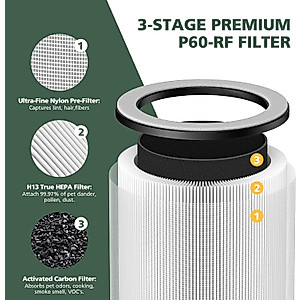 P60 Replacement Filters for TPLMB P60 Air Purifier, Also for Vhoiu KJ50 Air Purifier, 3-in-1 Nylon Pre-Filter & H13 Grade True HEPA Filter & High-Efficiency Activated Carbon Filter, 4 Pack