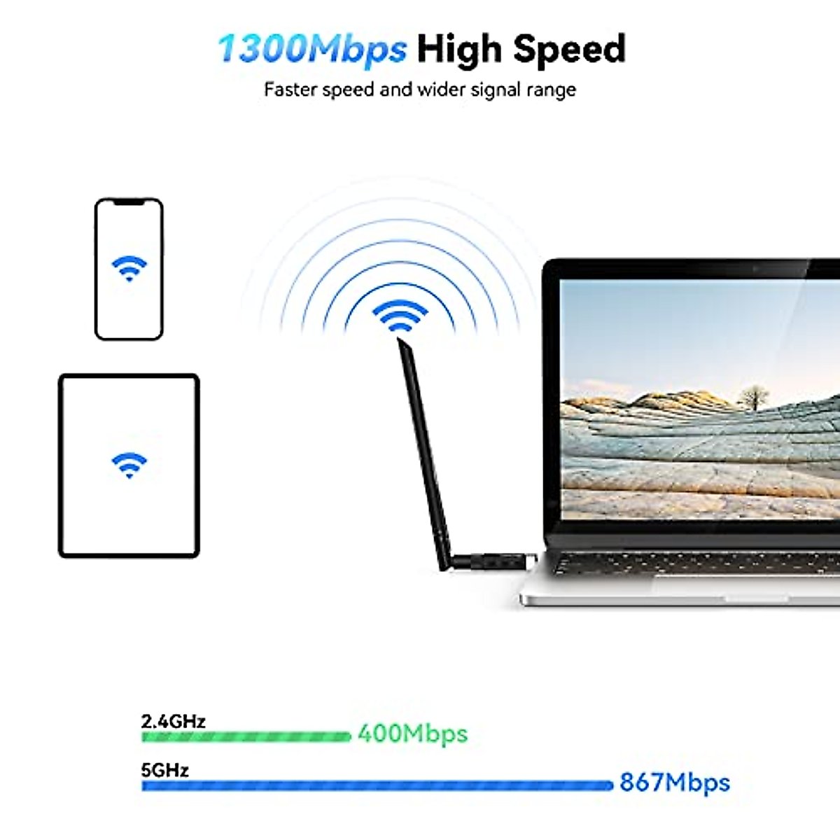 USB WiFi Adapter for PC, Techkey AC1300Mbps Dual Band Wireless Network Adapter, Network WiFi USB 3.0 for Desktop Laptop with 2.4GHz/ 5GHz High Gain 5dBi Antenna, Support Win10/8.1/8/7/XP…