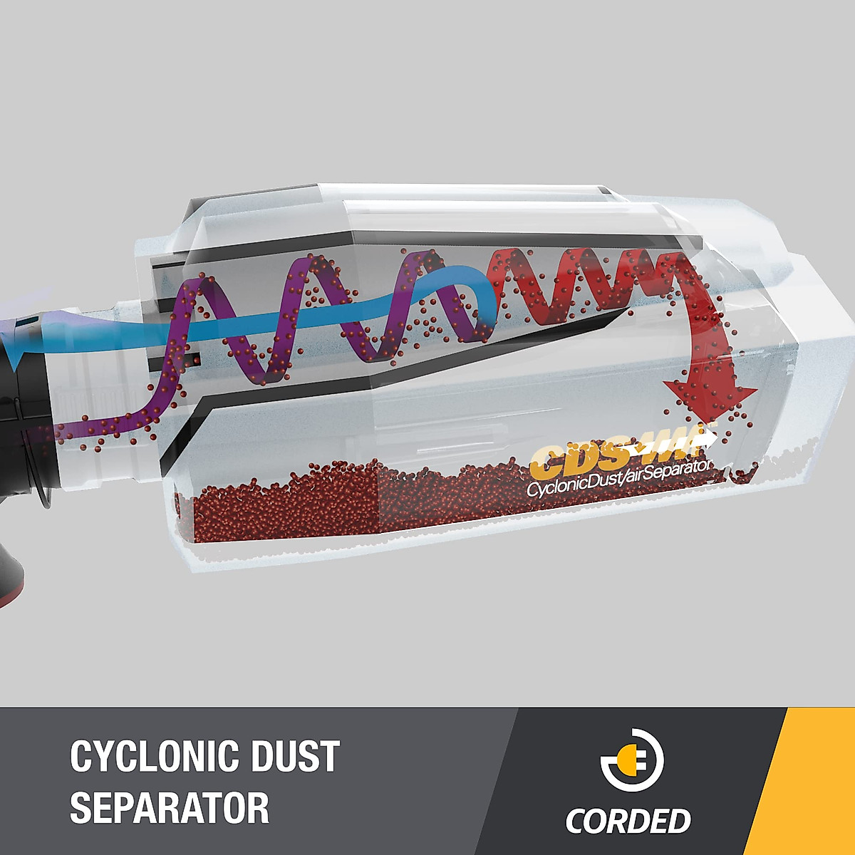 Cat® 5” Random Orbit Sander 3.0-AMP - DX46U