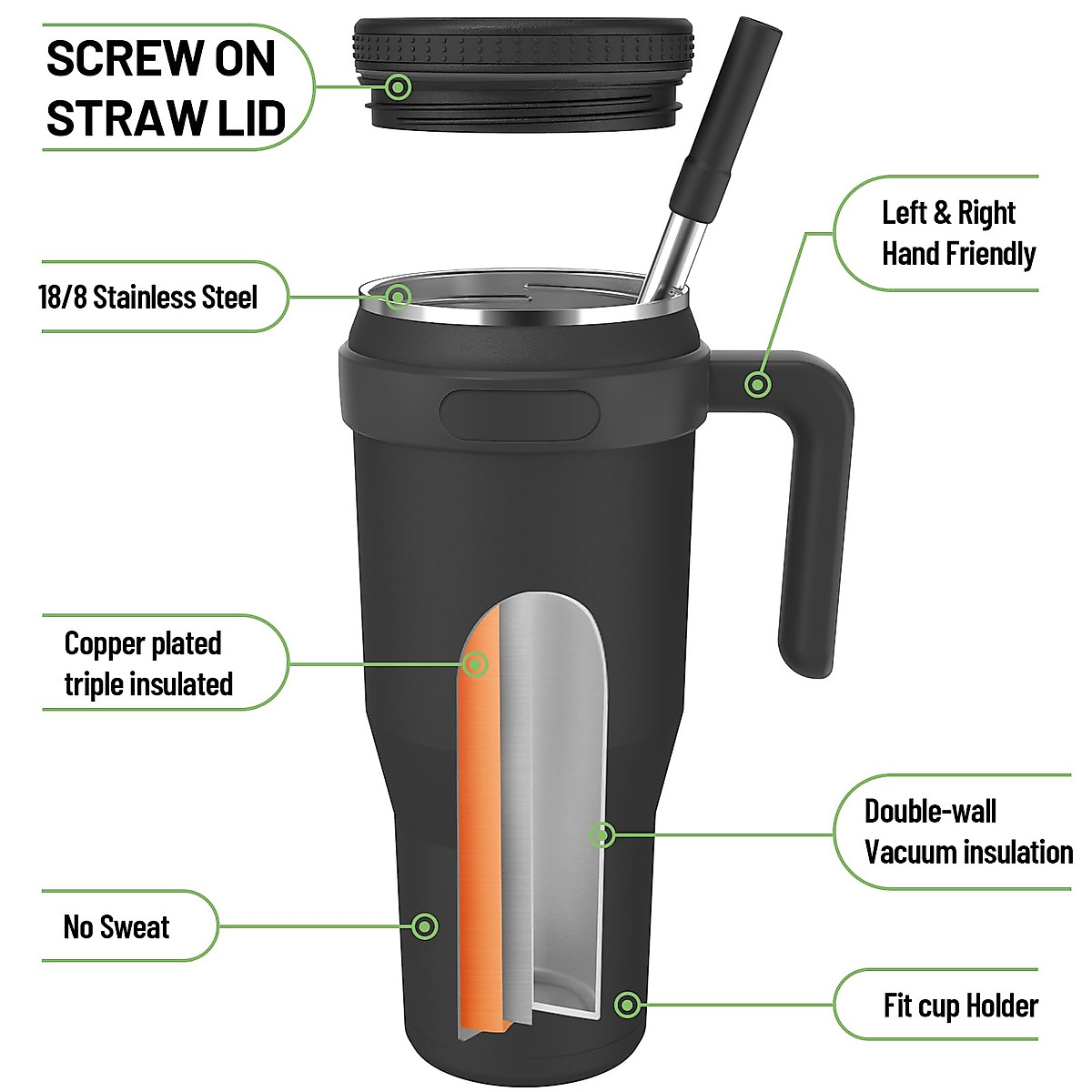Zukro 50 oz Tumbler with Handle and Straw Lid, Vacuum Insulated Stainless Steel Water Bottle Travel Mug with Screw Lid, Fit in Cup Holder, Leakproof, Dishwasher Safe, Keeps Cold 30 Hours - Black