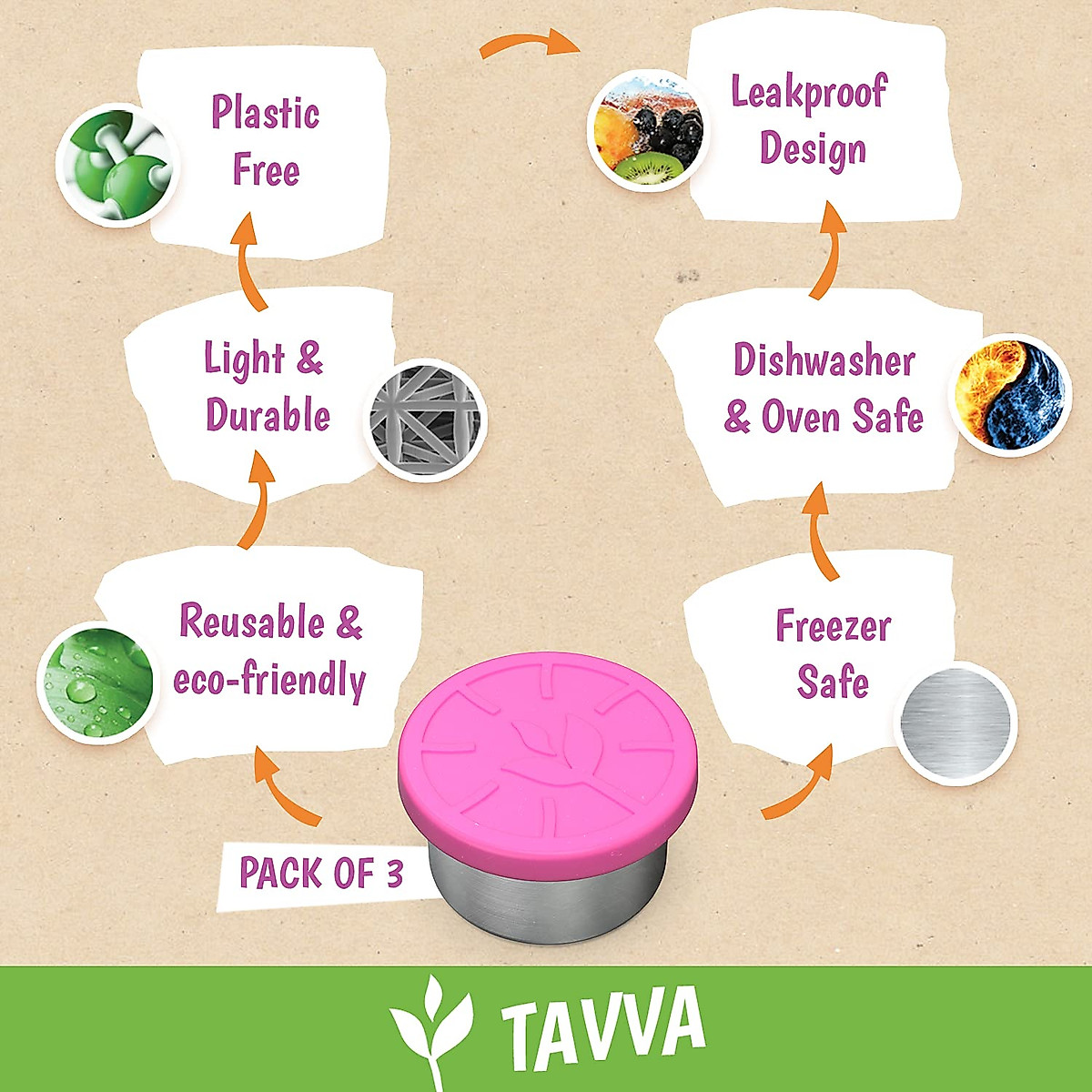 TAVVA Leakproof Salad Dressing Container To Go - 3X1.7oz Condiment Containers with Lids, Sauce Containers for Lunch Box, Condiment Cups, Sauce Cups, Sauce Container with Lid, Bento Box Accessories