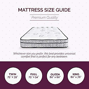 Spectra Orthopedic Mattress; Pocketed Coil; 11.5 Inch Firm Mattress Euro-Top