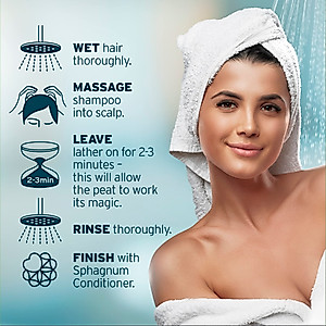 Sphagnum Botanicals Psoriasis Shampoo - Peat Mud & Fulvic Acid Therapy for Itchy and Red Scalp Treatment. No Coal Tar. 8.45 Oz