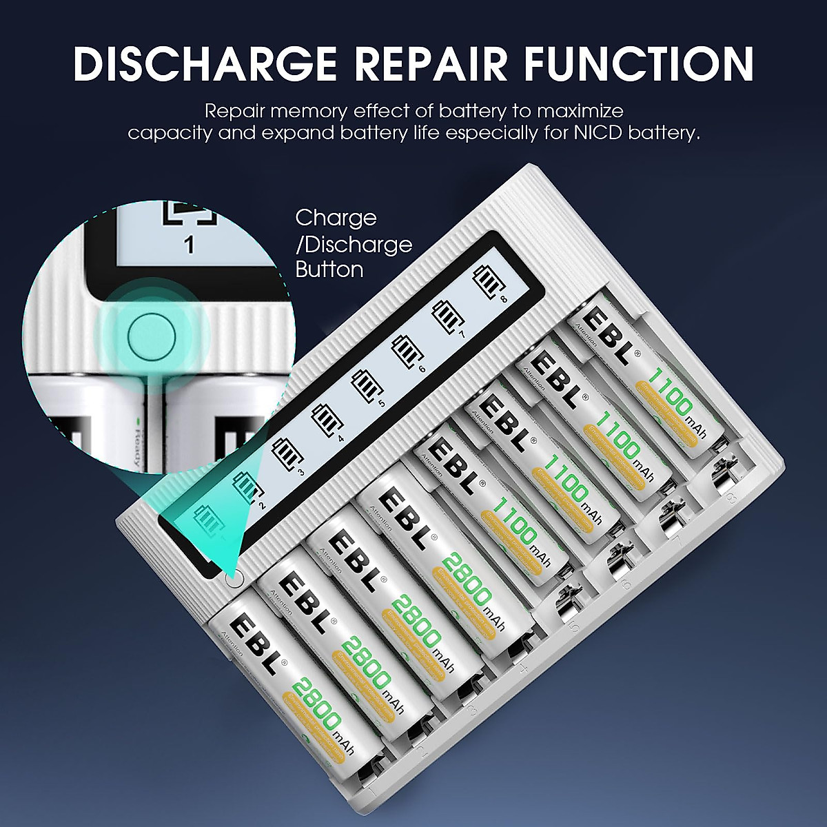 EBL AA AAA Battery Charger, Independent 8 Slots with Advanced Discharge Function, LCD Screen for 1.2V NiMH NiCD Rechargeable Batteries, Micro USB and Type C Input
