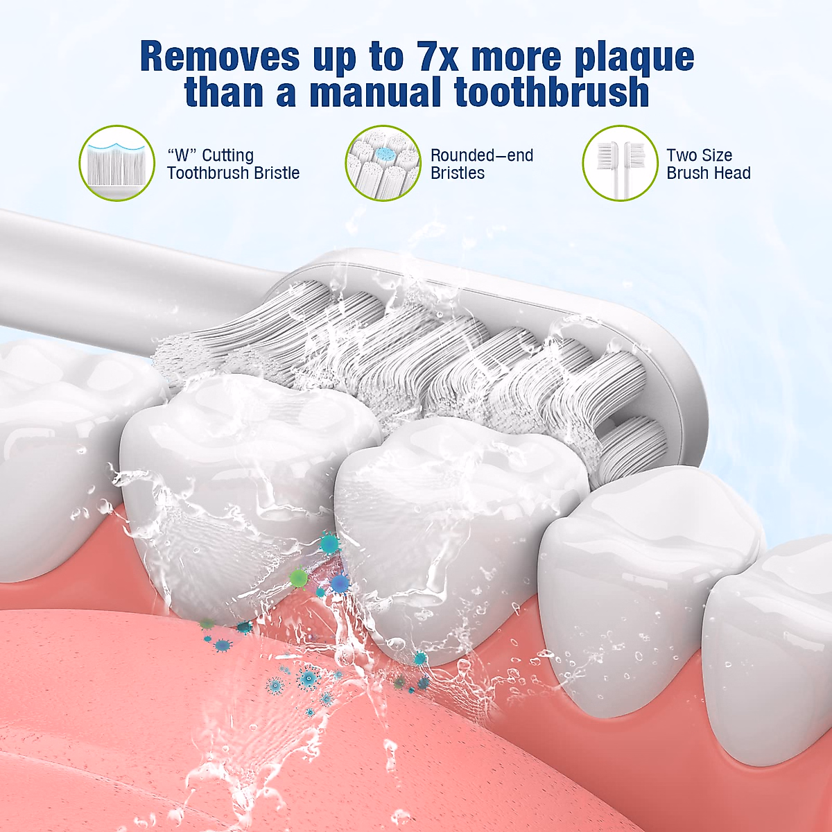 Niceble Electric Toothbrush with Drying Function, Portable Sonic Toothbrush Equipped with Travel Case & Mouthwash Cup, Rechargeable Power Toothbrush with 4 Modes & 4 Brush Heads for Adults