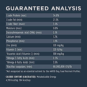 Instinct Raw Boost Puppy Grain Free Recipe with Real Chicken Natural Dry Dog Food, 10 lb. Bag