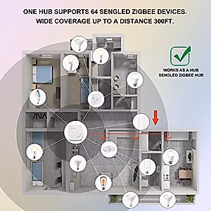 Sengled (E39-G8C) Light Compatible with Alexa, Google, SmartThings, HomeKit and Siri, Smart Hub Required Zigbee Switch Remote Control Bulbs ON/Off/Level Brightness, Dimmable, 1 Pack, White