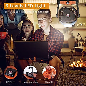 TUNISE Battery Operated Fan, Outdoor Fan,Camping Fans for Tents, 7800mAh Usb Rechargeable Fan, Camping LED Lantern, 3 Speeds Brightness, Ceiling Fan with Hook, Strong Wind Quiet, Sturdy Drop Resistant
