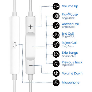 3 Pack USB C Headphones,Type C earbuds for iPhone 15 Pro Max/15 Pro/15,Compatible with Galaxy S23/S22/S21/S20, USB C jack devices,In-ear headphone Controls with Microphone and Remote Noise Canceling