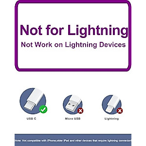 iPhone 15/15 Pro Max Charger, 2-Pack 20W Type C Fast Wall Charger Power Adapter, USB C Charger Block for iPhone 15/15 Plus/15 Pro/15 Pro Max, iPad Pro/Air/Mini, AirPods Pro with 6FT USB-C to C Cable