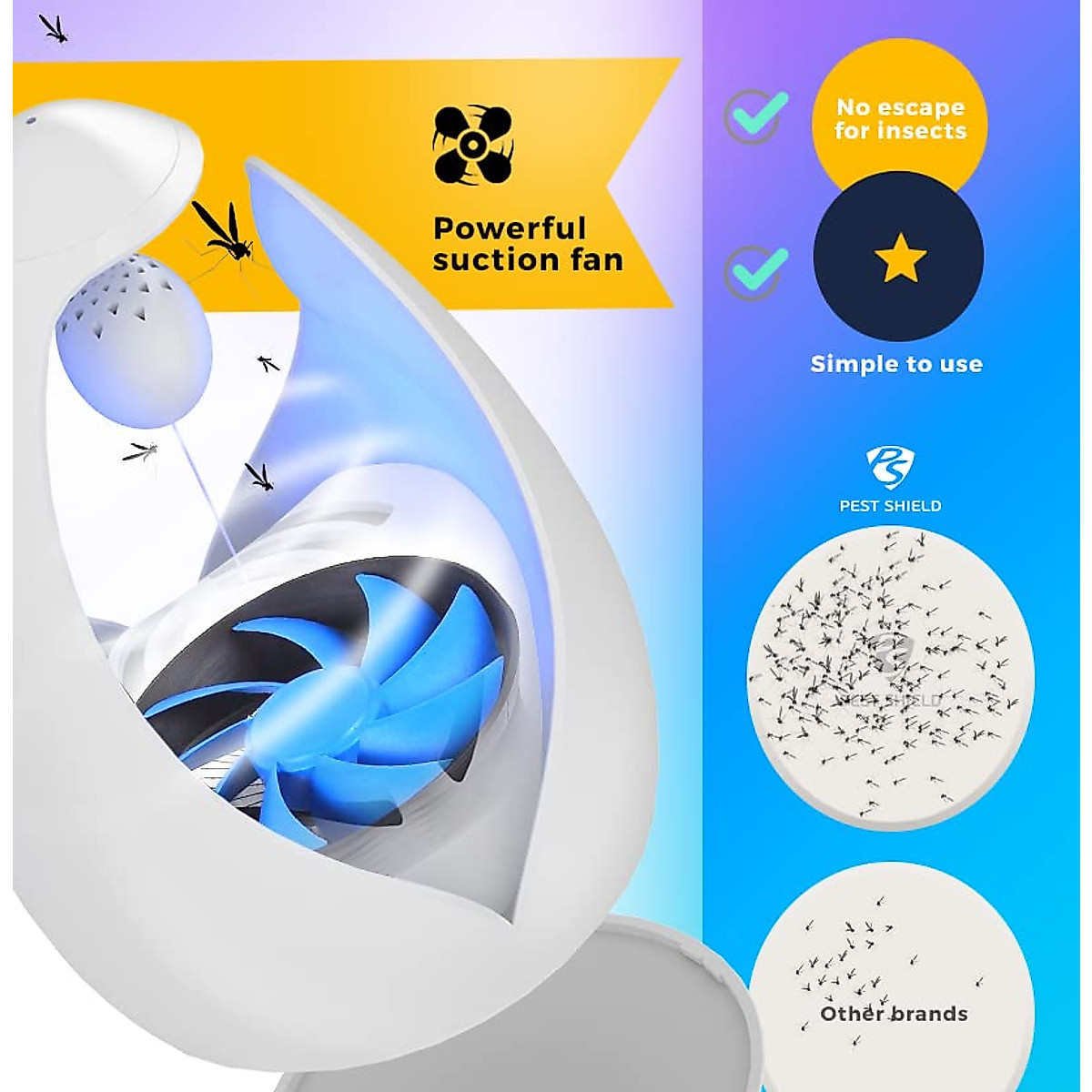 Automatic Indoor Insect Trap - Gnat Trap for House Indoors - Fruit Fly Traps for Indoors - Non-Zapper Mosquito Trap with Scent Pod for Bait and UV Light - Mosquito Killer with Sticky Boards