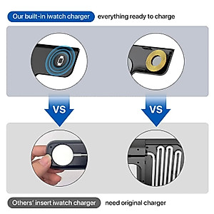 Wireless Charging Station, 3 in 1 Fast Charging Dock for iPhone 14/13/12/11/Pro/X/Max/XS/XR/8/Plus, Apple Watch7/6/5/4/3/2/SE, for Airpods 3/2/Pr0 Wireless Charging Station for Apple (Pink)