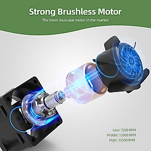 CHARMPㅤ Waist Fan - Portable Neck Fan with 10000mAh Battery, 24-Hour Runtime, LED SOS Light, 3 Speeds, 15500RPM Strong Airflow - Ideal Belt Clip Fan for Jobsite, Farming, Fishing