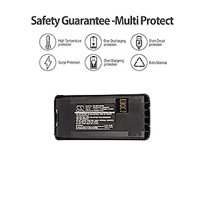 Replacement Battery for Motorola CP1660 CP185 EP350 CP1600 CP1200 fits Part no PMNN4081 PMNN4081AR PMNN4080 PMNN4082 PMNN4476A PMNN4404ART PMNN4081ARC