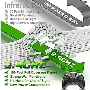 HScopter 2.4Ghz Wall Climbing Remote Control Car,RC Cars 360° Rotating Stunt Car with LED Lights Rechargeable Battery Gift Kids Toys for Boys Girls Birthday Chirstams Party Xmas