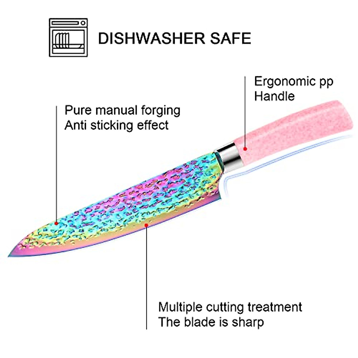 Rainbow Titanium Knife Set, Non Stick Thick and Sharp Stainless Steel Kitchen Knives Set with Acrylic Block, 15 Pcs Cutlery Knives Block Set, Chef Quality for Home & Pro Use, Best Gift, Pink Color