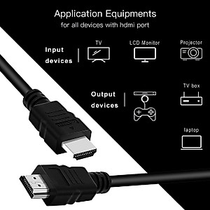 10 Pack High Speed Hdmi Male to Male Cable 2 Feet